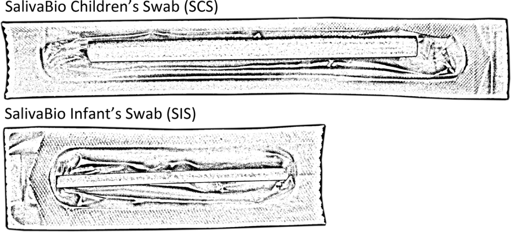 Saliva Collection Handbook – Salimetrics